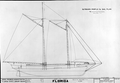 Florida Memory • "Florida", drawn by Henry Lechner